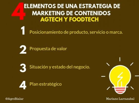 7 Estrategias de Marketing de Contenido para Startup Agtech y Foodtech